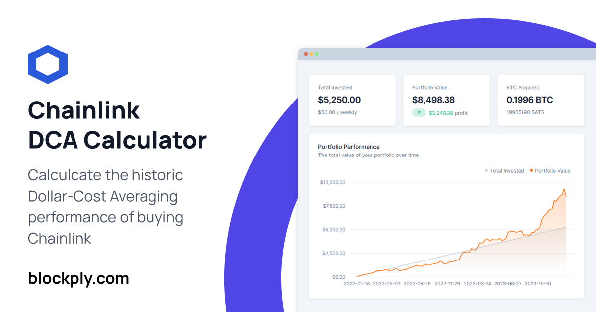 Chainlink DCA Calculator | Blockply