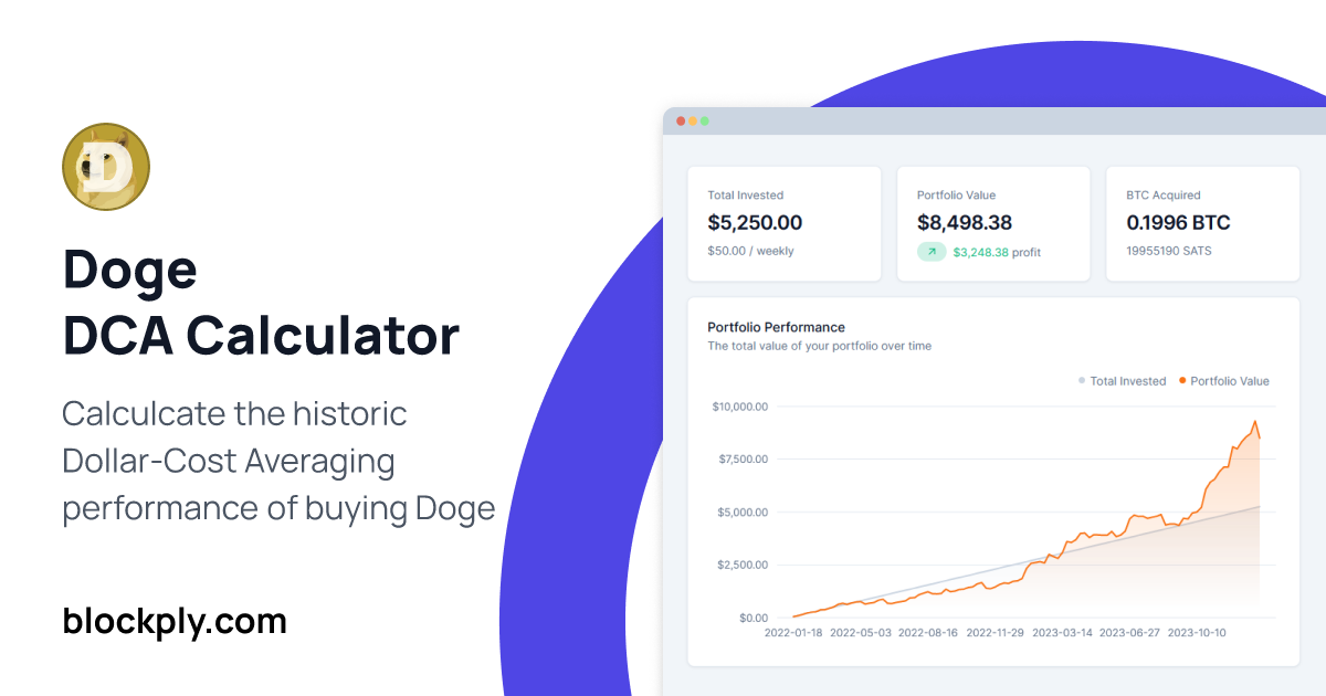 Doge DCA Calculator | Blockply